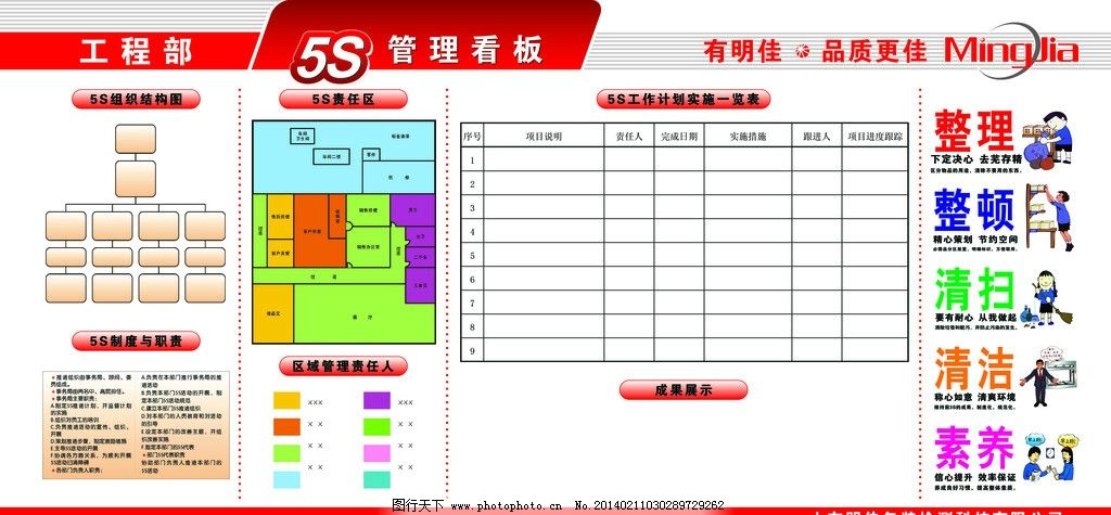 5S管理看板图片_PPT元素_设计元素-图行天下素材网